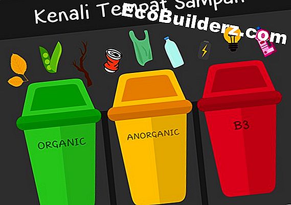 Jenis-jenis Tong Sampah - 2026 | Ms.EcoBuilderz.com